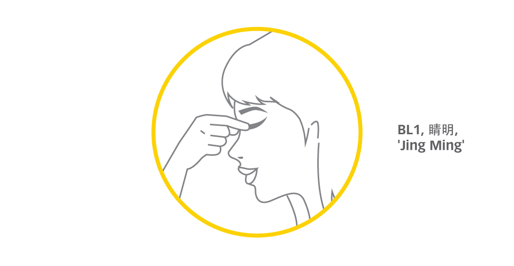 6 Eye Exercises for Refreshing Vision – PULSE TCM