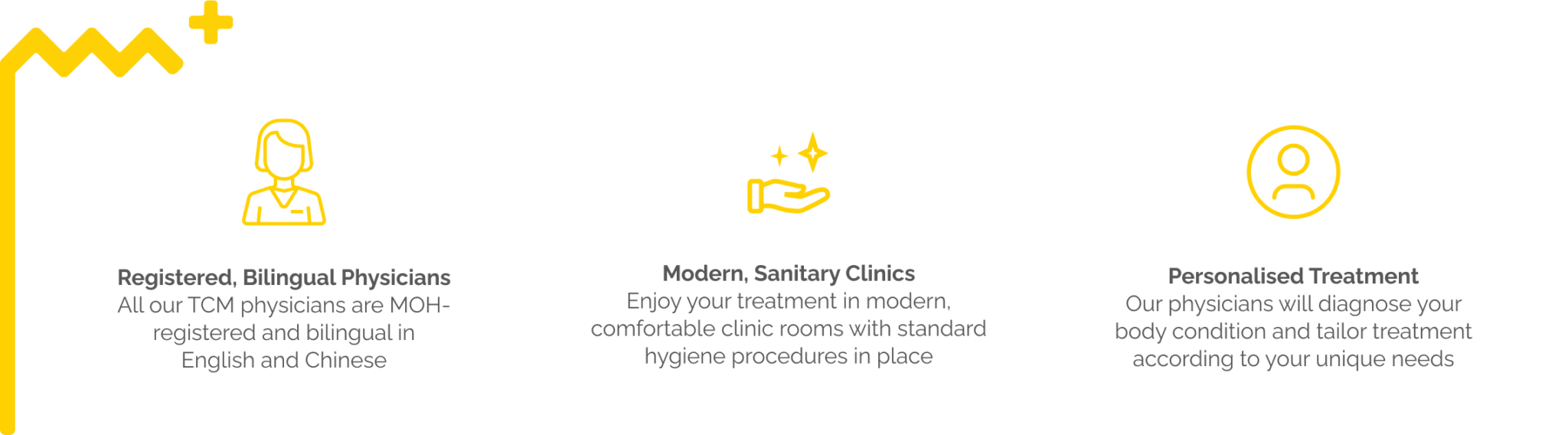 Bone Setting | PULSE TCM Singapore – PULSE TCM