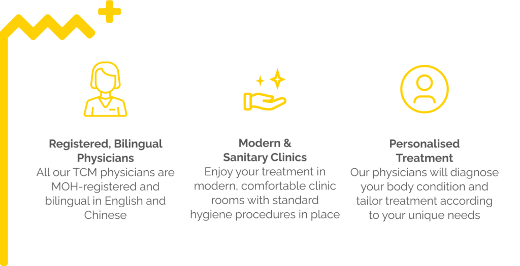 Bone Setting | PULSE TCM Singapore – PULSE TCM
