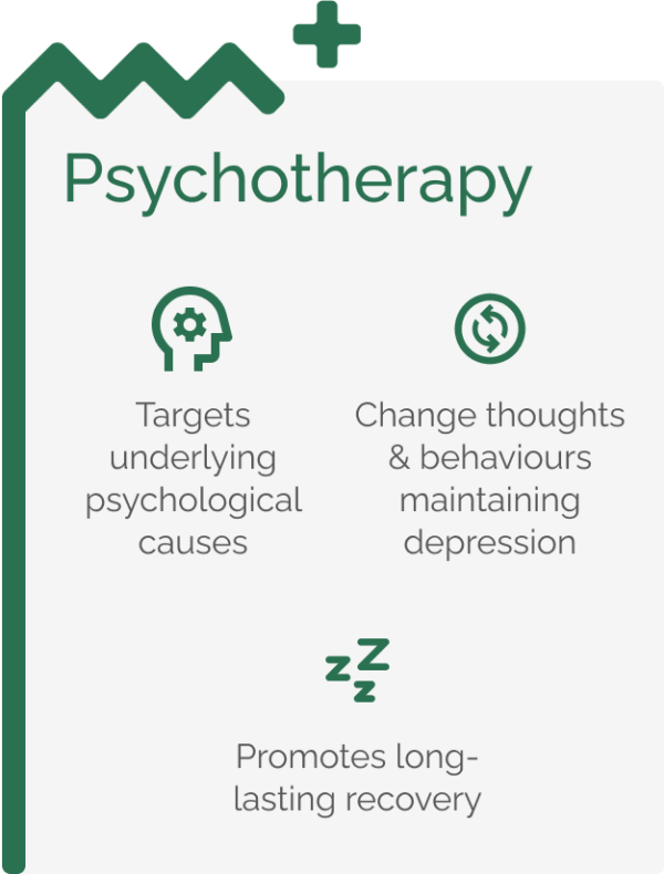 TCM & Acupuncture for Depression – PULSE TCM