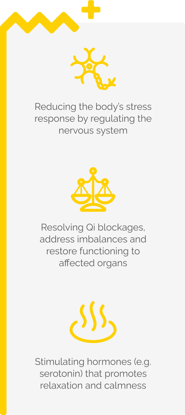 TCM & Acupuncture for Insomnia – PULSE TCM