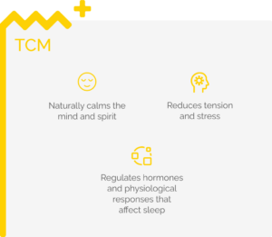 TCM & Acupuncture for Insomnia – PULSE TCM