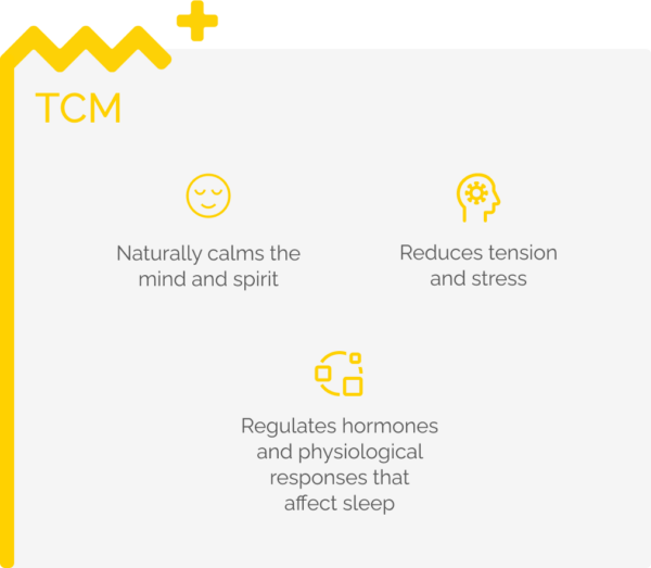 TCM & Acupuncture for Insomnia Singapore