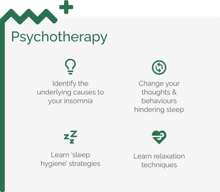TCM & Acupuncture for Insomnia Singapore