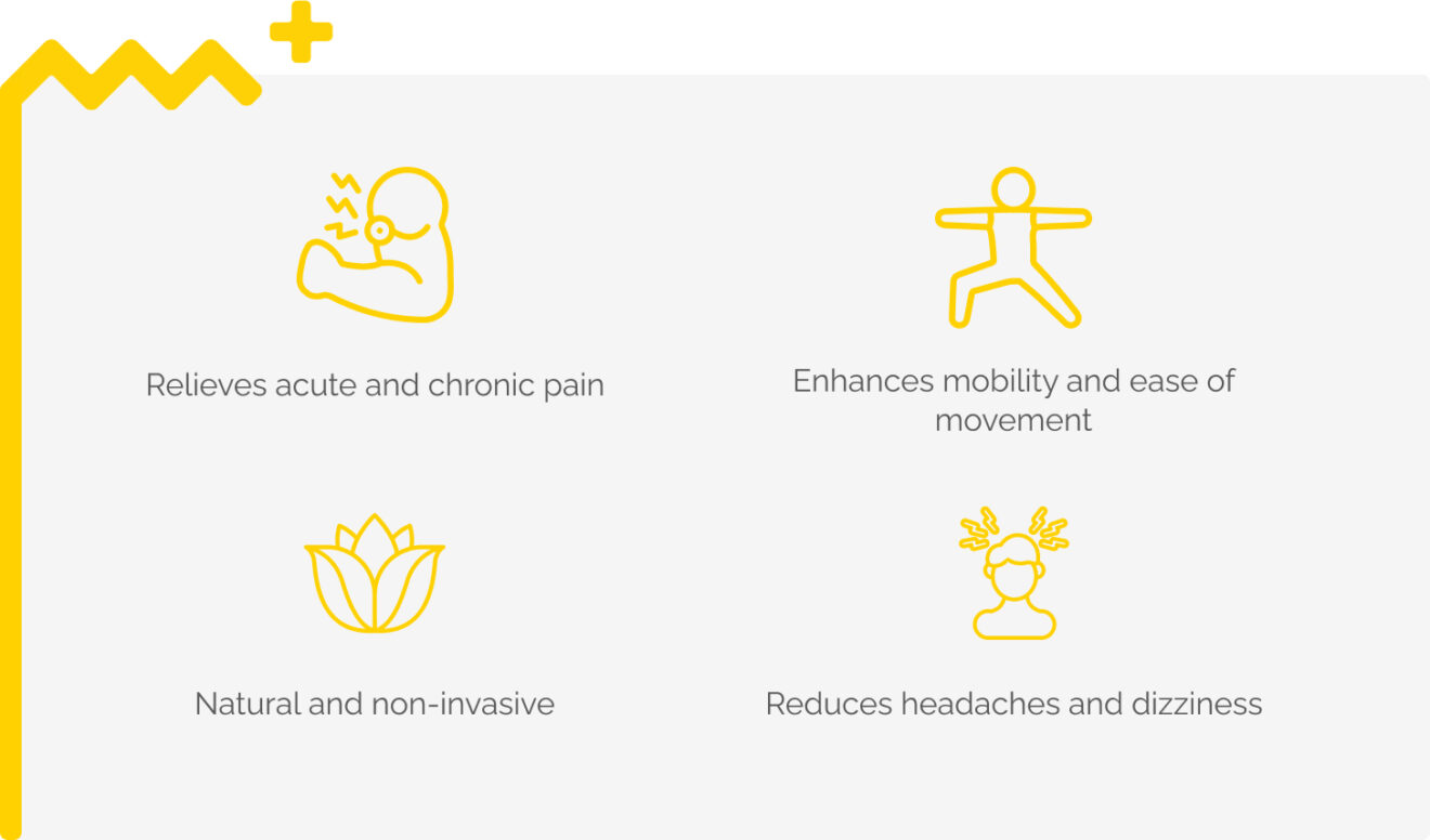 Bone Setting | PULSE TCM Singapore – PULSE TCM