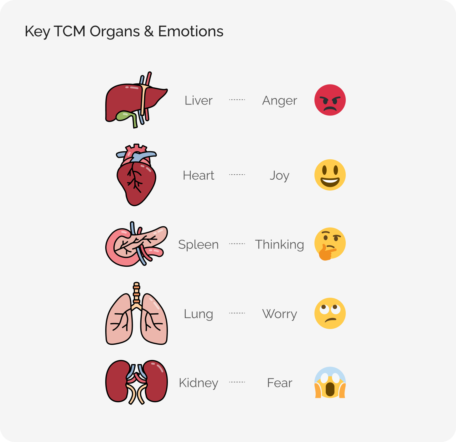 TCM & Acupuncture for Depression – PULSE TCM