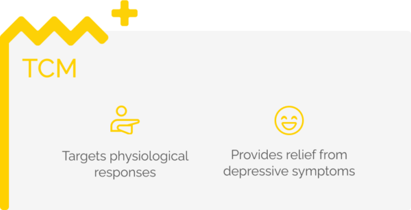 TCM & Acupuncture for Depression Singapore