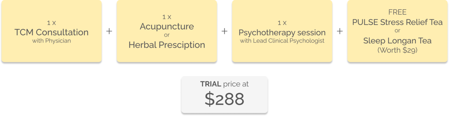 TCM & Acupuncture for Insomnia – PULSE TCM