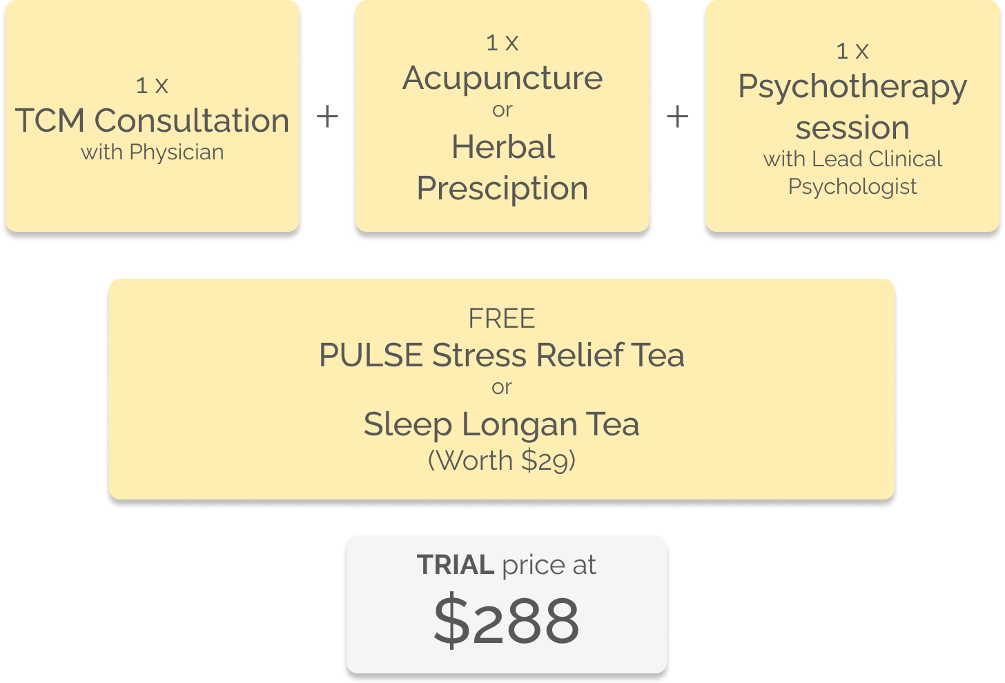 TCM & Acupuncture for Insomnia – PULSE TCM